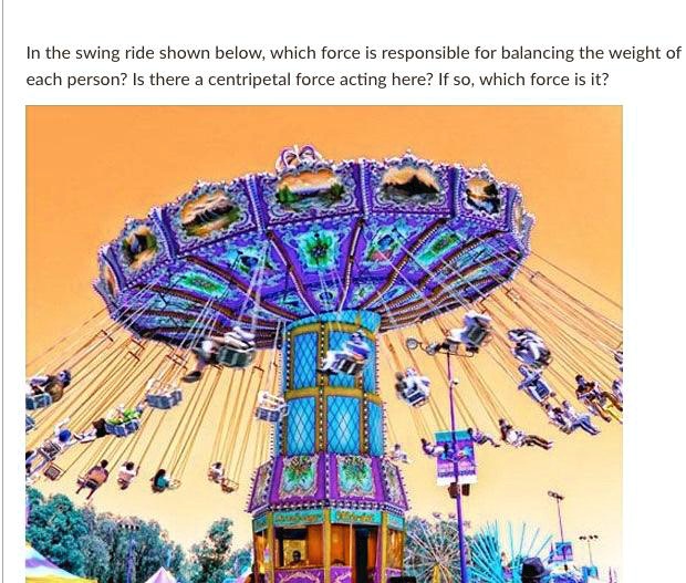 SOLVED: In the swing ride shown below; which force is responsible for ...