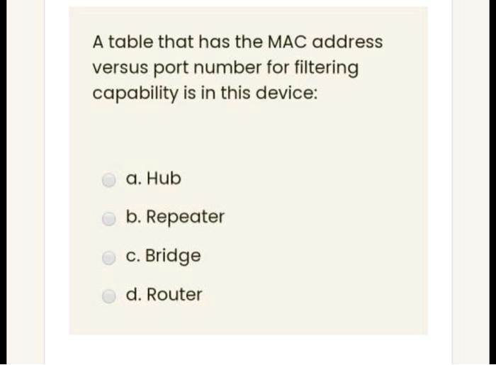 SOLVED: A table that has the MAC address versus port number for ...