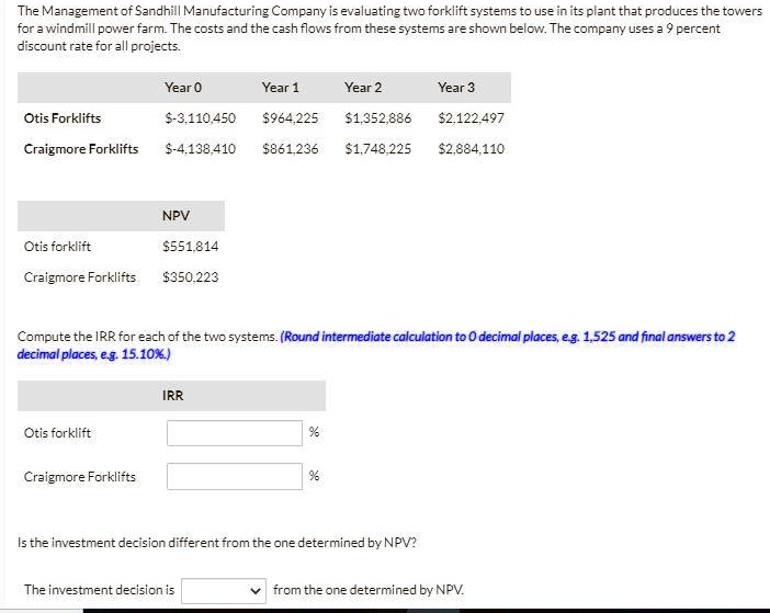 SOLVED: The Management of Sandhill Manufacturing Company is evaluating ...