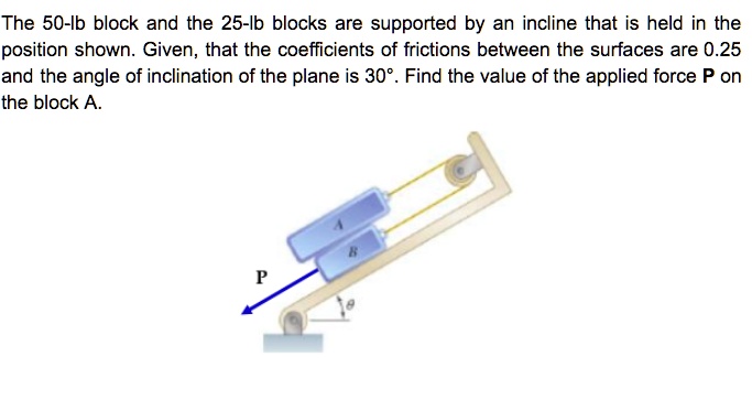 SOLVED: The 50-Ib block and the 25-lb blocks are supported by an incline that is held in the ...