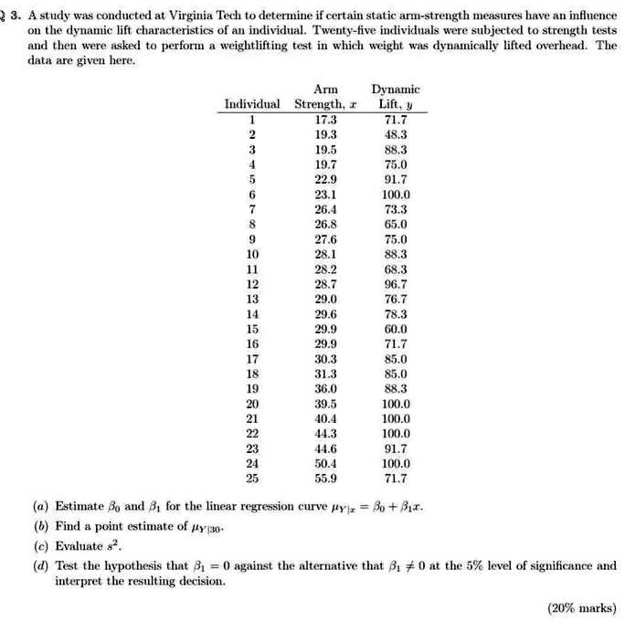 3 astudy ws coiducted at virginia tec to determine if certain static ar ...