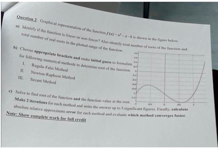 SOLVED: Texts: Total number of real roots in the plotted range of the ...