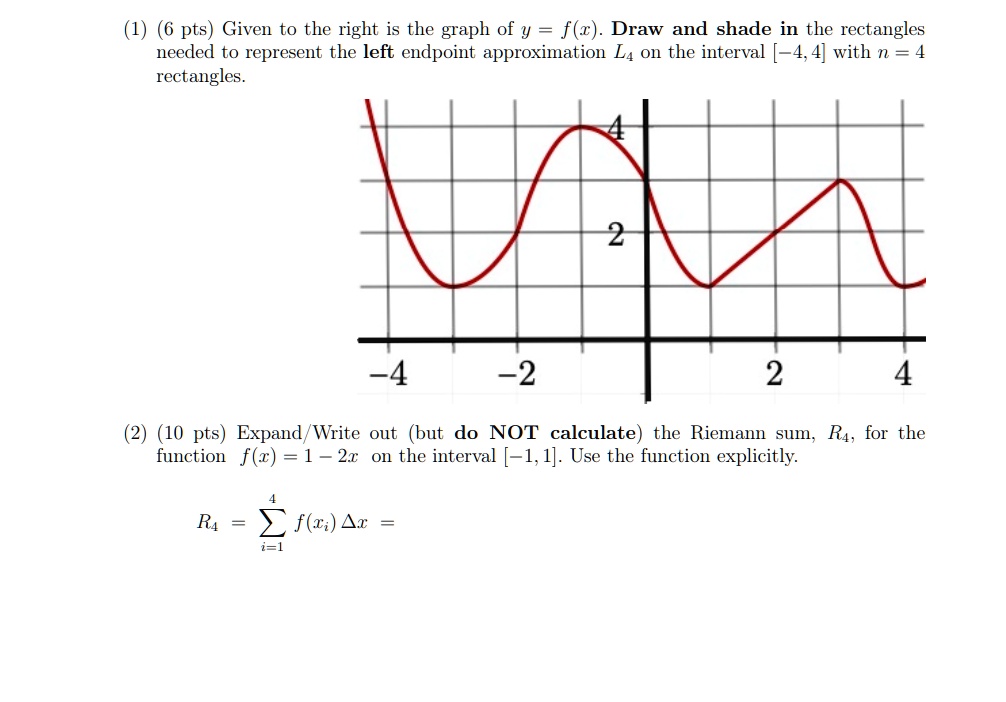 SOLVED: Given to the right is the graph of y = f(x). Draw and shade in the rectangles needed to ...