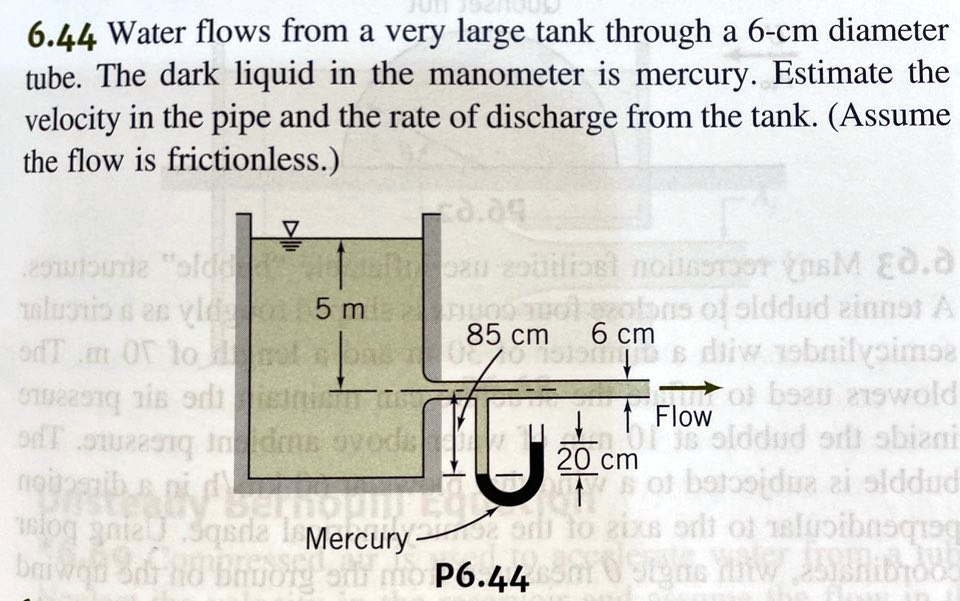 SOLVED: 6.44 Water flows from a very large tank through a 6-cm diameter ...