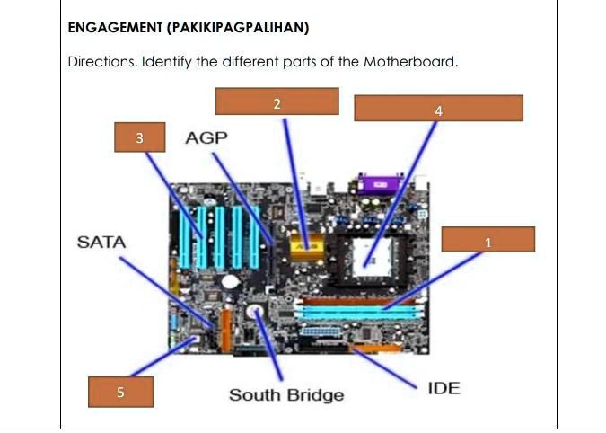 SOLVED: ENGAGEMENT (PAKIKIPAGPALIHAN) Directions: Identify the ...
