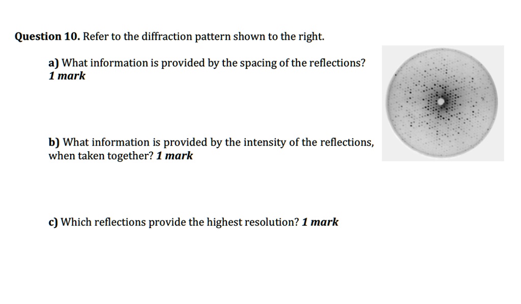 Question 10. Refer to the diffraction pattern shown to the right. a ...