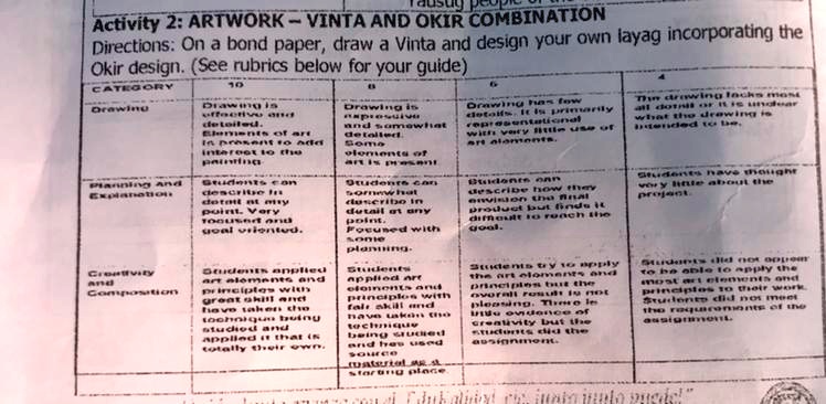 SOLVED: 'Pls any opinion drawing 70 points Thanks you Activity 2 ...