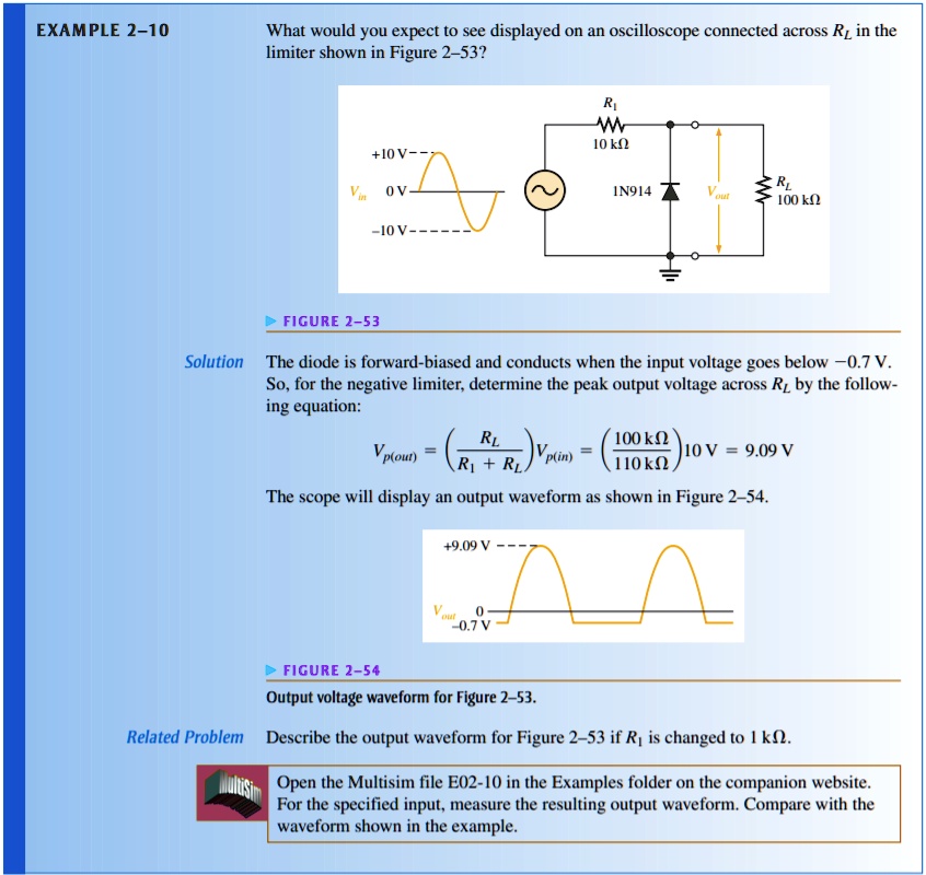 EXAMPLE 2-10 What would you expect to see displayed on an oscilloscope ...