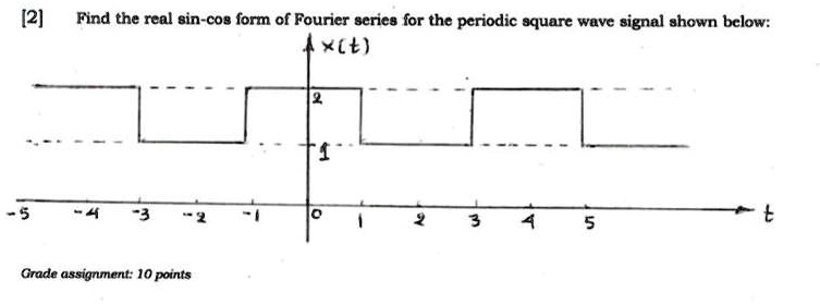 SOLVED: Find the real sine-cosine form of the Fourier series for the ...