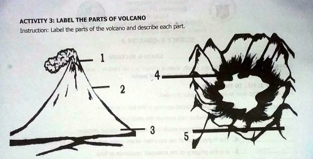 SOLVED: 'label the parts of volcano ACTIVITY 3: LABEL THE PARTS OF ...