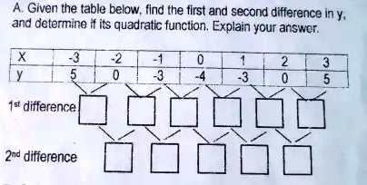 SOLVED: A Given the table below; fInd the tirst ad second difference in ...