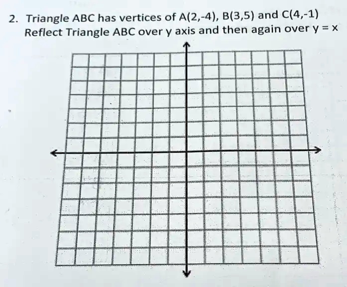 2. Triangle ABC has vertices of A(2,-4), B(3,5) and C(4,-1) Reflect Triangle ABC over y axis and ...