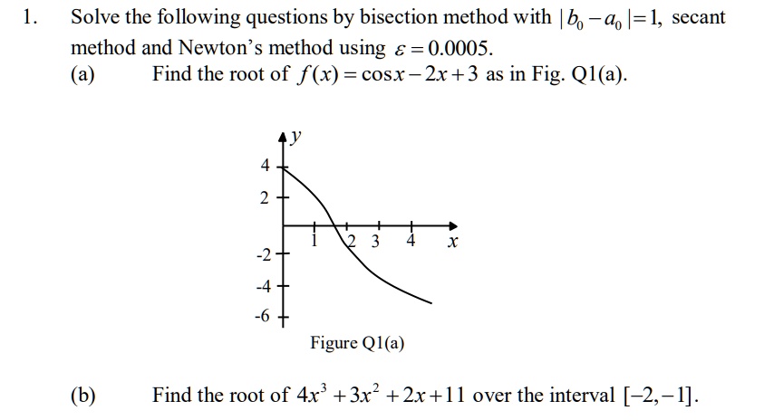 Solved Solve The Following Questions By Bisection Method With Bo A 1 Secant Method And