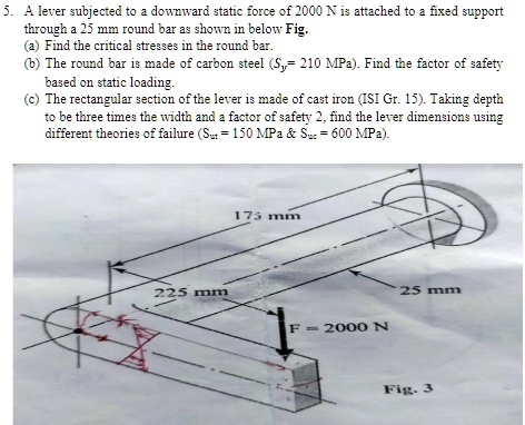 5. A lever subjected to a downward static force of 2000 N is attached ...