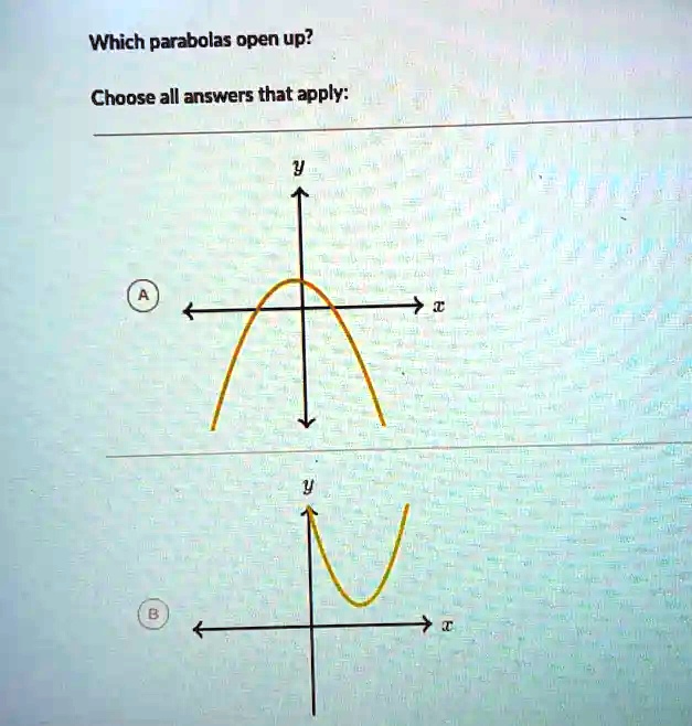 SOLVED: Which parabolas open up? Choose all answers that apply: SOLVED: Which parabolas open up? Choose all answers that apply: