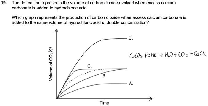 SOLVED: Why is the answer D? Isn't the product of CO2 the same because ...