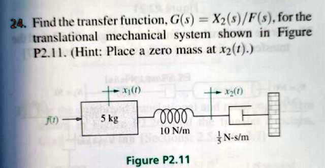 SOLVED: Find the transfer function. Gs = X2s/F(s) for the translational mechanical system shown ...