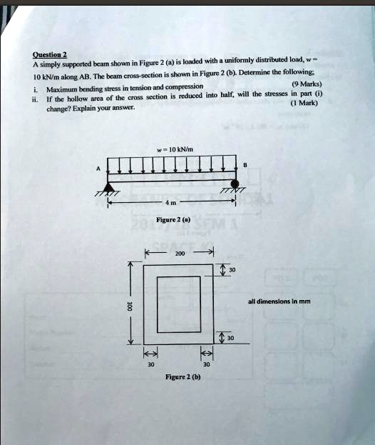 Question 2 A simply supported beam shown in Figure 2 (a) is loaded with a uniformly distributed ...