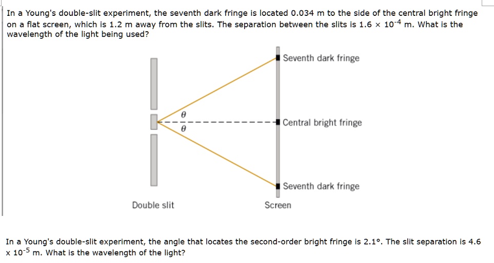 SOLVED: In a Young's double-slit experiment, the seventh dark fringe is located 0.034 m to the ...