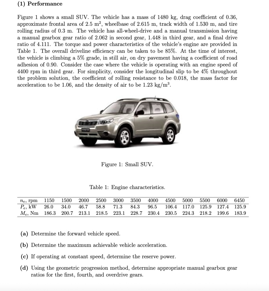 1 performance figure 1 shows a small suv the vehicle has a mass of ...