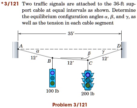 SOLVED: Engineering mechanics: statics 7th edition(J. L. Meriam ...