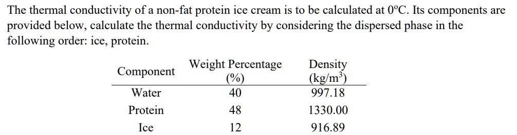 The thermal conductivity of a non-fat protein ice cream is to be ...