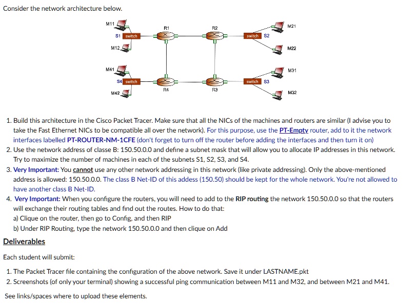 please explain step by step please consider the network architecture below m11 s m12 m22 141 131 ...