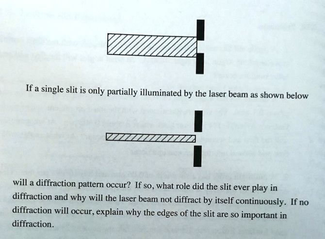 SOLVED: If a single slit is only partially illuminated by the laser ...