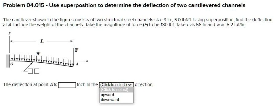 SOLVED: Problem 04.015 - Use superposition to determine the deflection of two cantilevered ...
