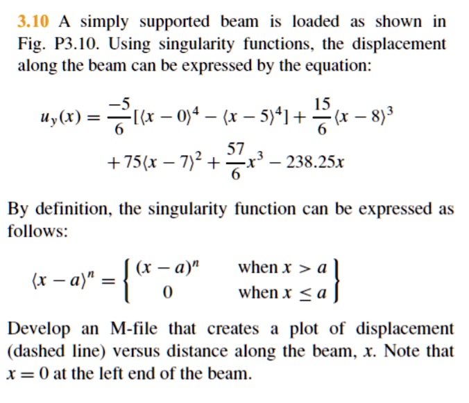 3.10 A simply supported beam is loaded as shown in Fig. P3.10. Using singularity functions, the ...
