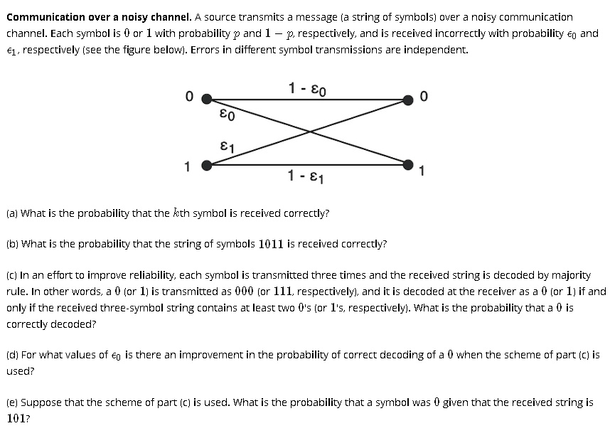 communication over noisy channel source transmits message a string of symbols over noisy ...