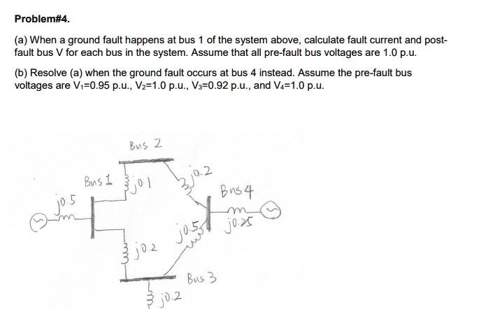 SOLVED: Problem #4: (a) When a ground fault happens at the bus of the system above, calculate ...