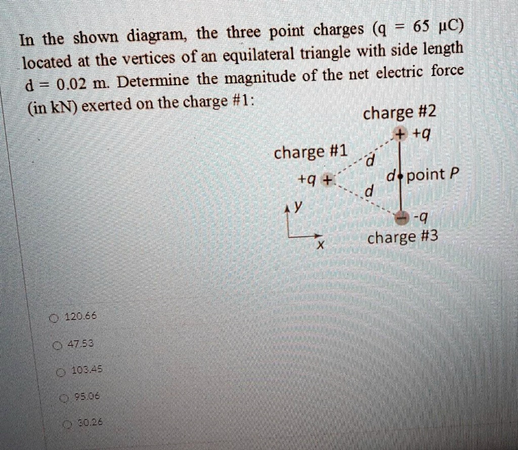 the three point charges q 65 pc in the shown diagram located at the ...