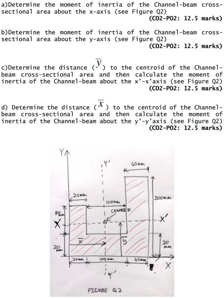 SOLVED: a) Determine the moment of inertia of the Channel-beam cross ...