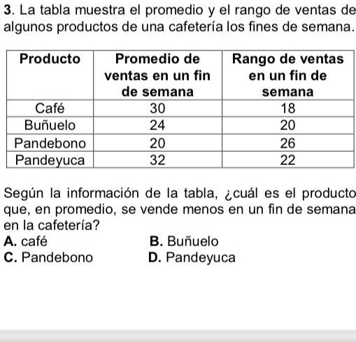 cual es la respuesta correcta 3 la tabla muestra el promedio y el rango ...