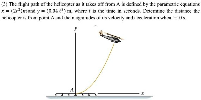 SOLVED: The flight path of the helicopter as it takes off from A is ...