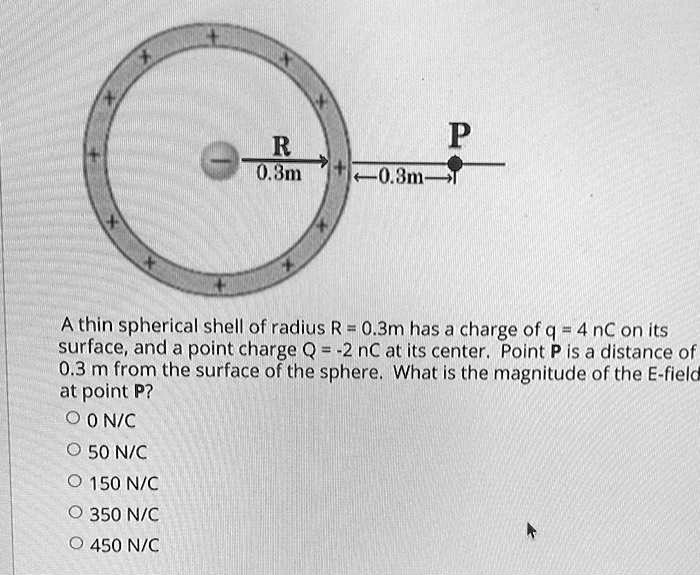 SOLVED: R 0.3m 0.3m A thin spherical shell of radius R = 0.3m has charge ofq= 4 nC on its ...