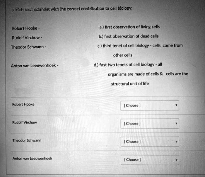 SOLVED: Mach each scientist with the correct contribution to cell ...