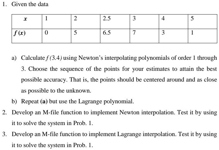 1. Given the data x 1 2 2.5 3 4 5 f(x) 0 5 6.5 7 3 1 a) Calculate f(3.4) using Newton's ...
