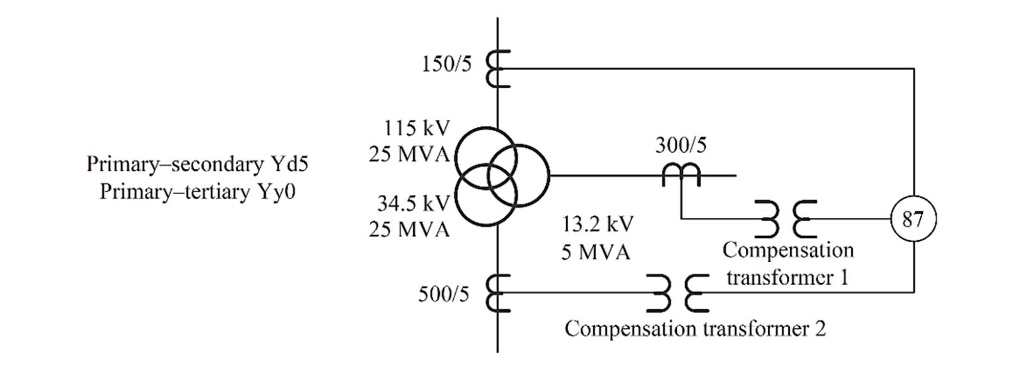 SOLVED: In the system shown in Figure 2, given the power rating and ...