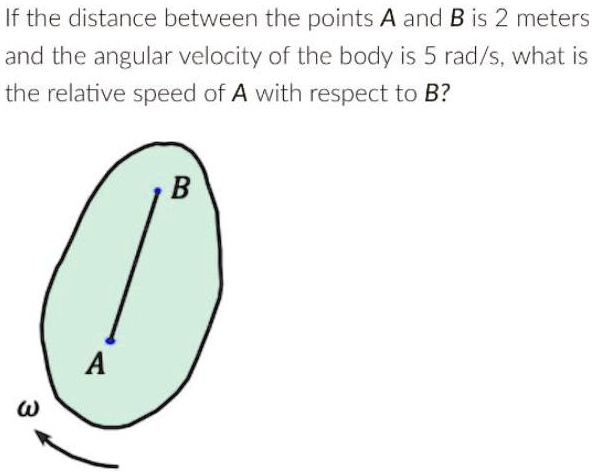 SOLVED: If the distance between the points A and B is 2 meters and the ...