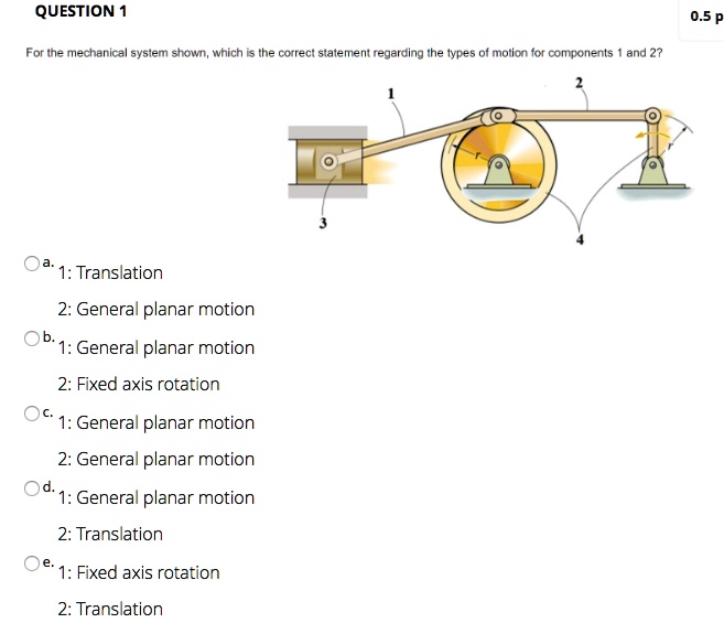 QUESTION 1 For the mechanical system shown, which is the correct ...