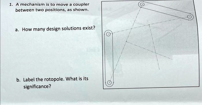 1. A mechanism is to move a coupler between two positions, as shown. a ...