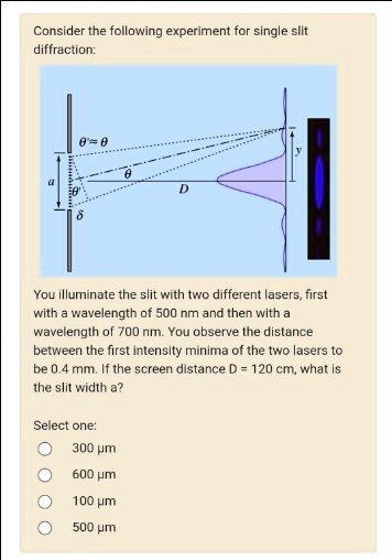 SOLVED: Consider the following experiment for single slit diffraction: = You illuminate the slit ...