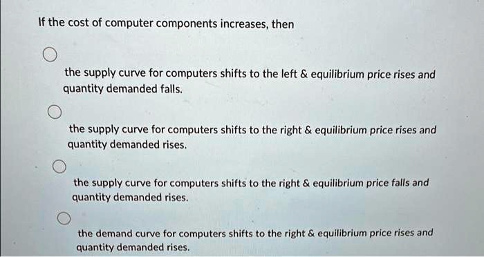 If the cost of computer components increases, then the supply curve for ...