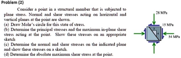 problem 2 consider a point in a structural member that is subjected to ...