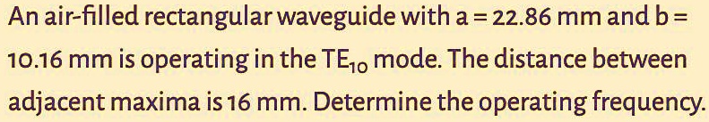 An air-filled rectangular waveguide with a = 22.86 mm and b = 10.16 mm ...
