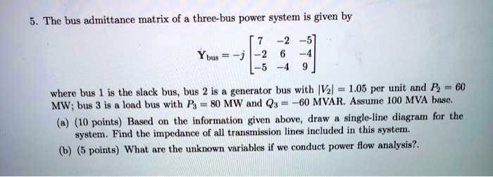 SOLVED: The bus admittance matrix of a three-bus power system is given by: Ybus = [7 -2 -5; -2 6 ...