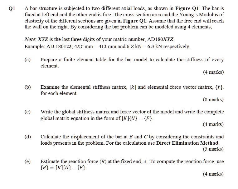 SOLVED: Q1 A bar structure is subjected to two different axial loads, as shown in Figure Q1. The ...