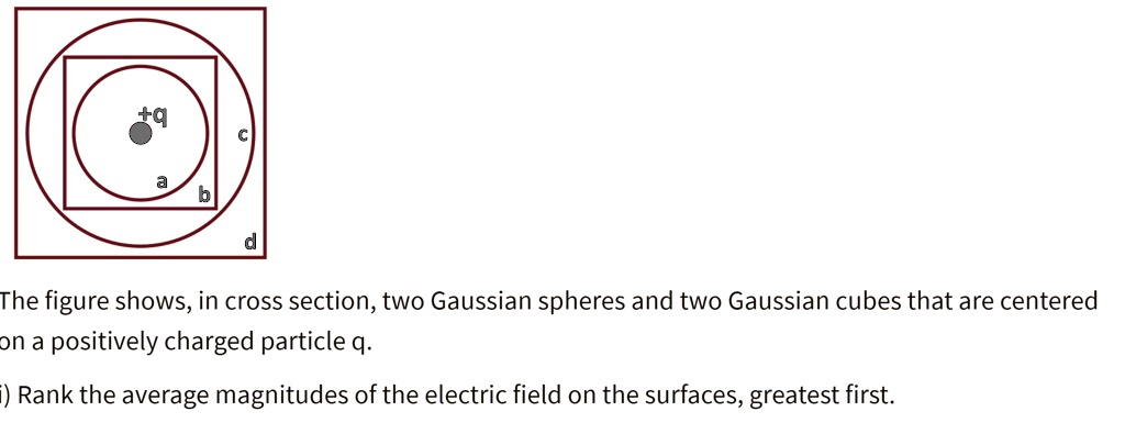 the figure shows in cross section two gaussian spheres and two gaussian ...